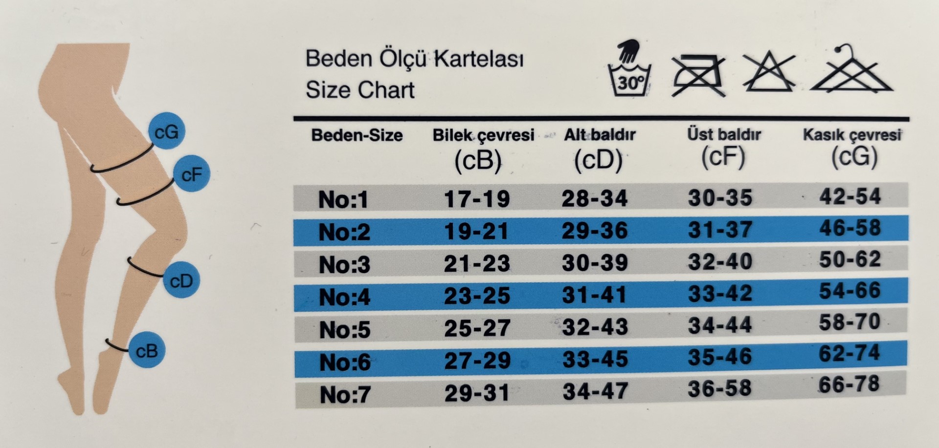 Kompresivne natkoljenice sa otvorenim prstima CCL2, code 5203-A